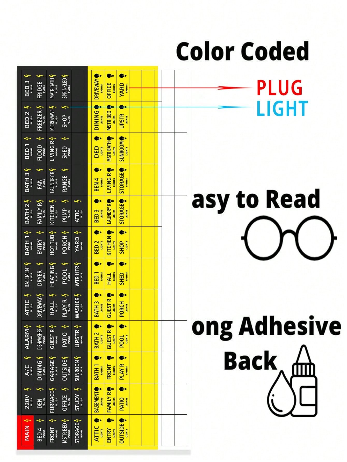 144 Sheets Circuit Breaker Box Labels Clearly Marked Weatherproof Fuse ...