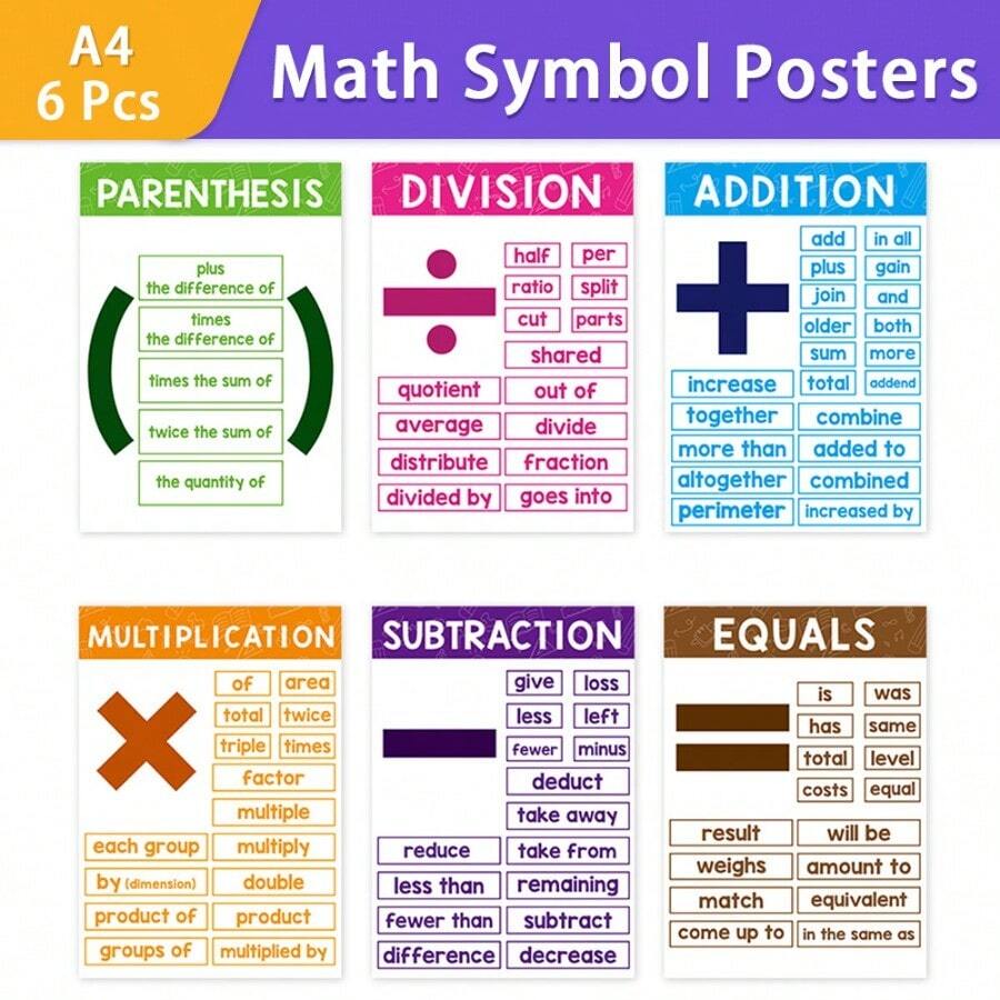 6 Stück A4 Sproutbrite Lern-mathe-poster Begriffe Mathematik ...