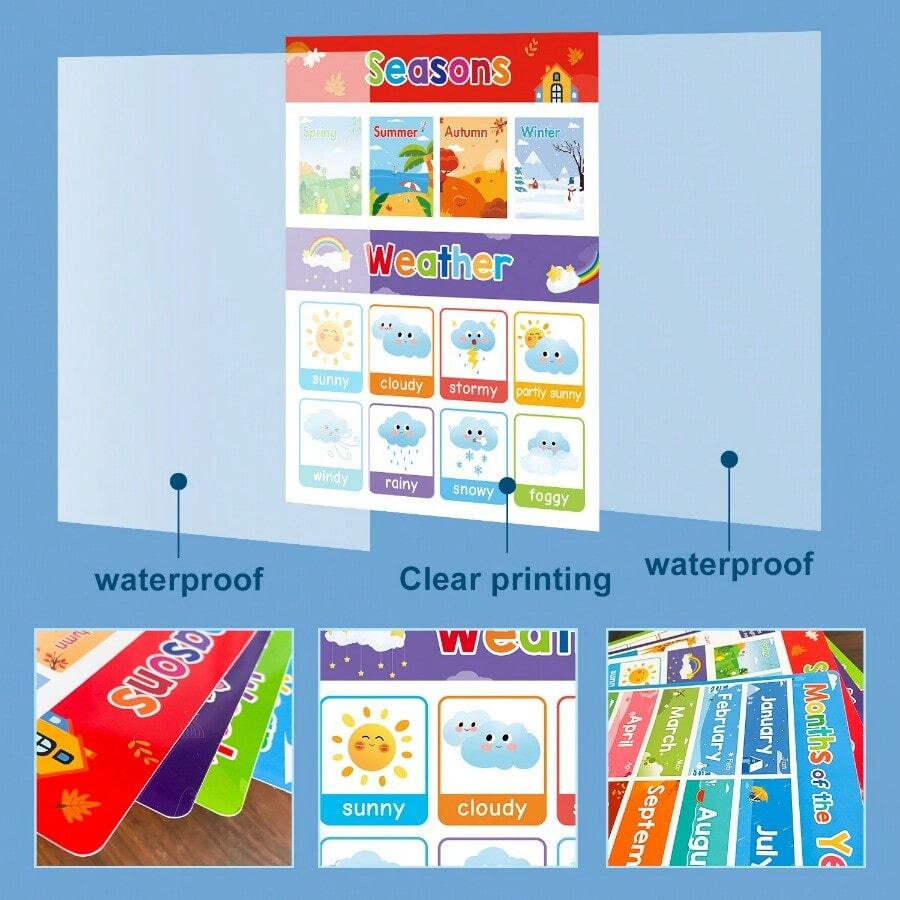 Pósteres De Aprendizaje Para Niños A4, Tarjetas Flash Con Gráficos De ...