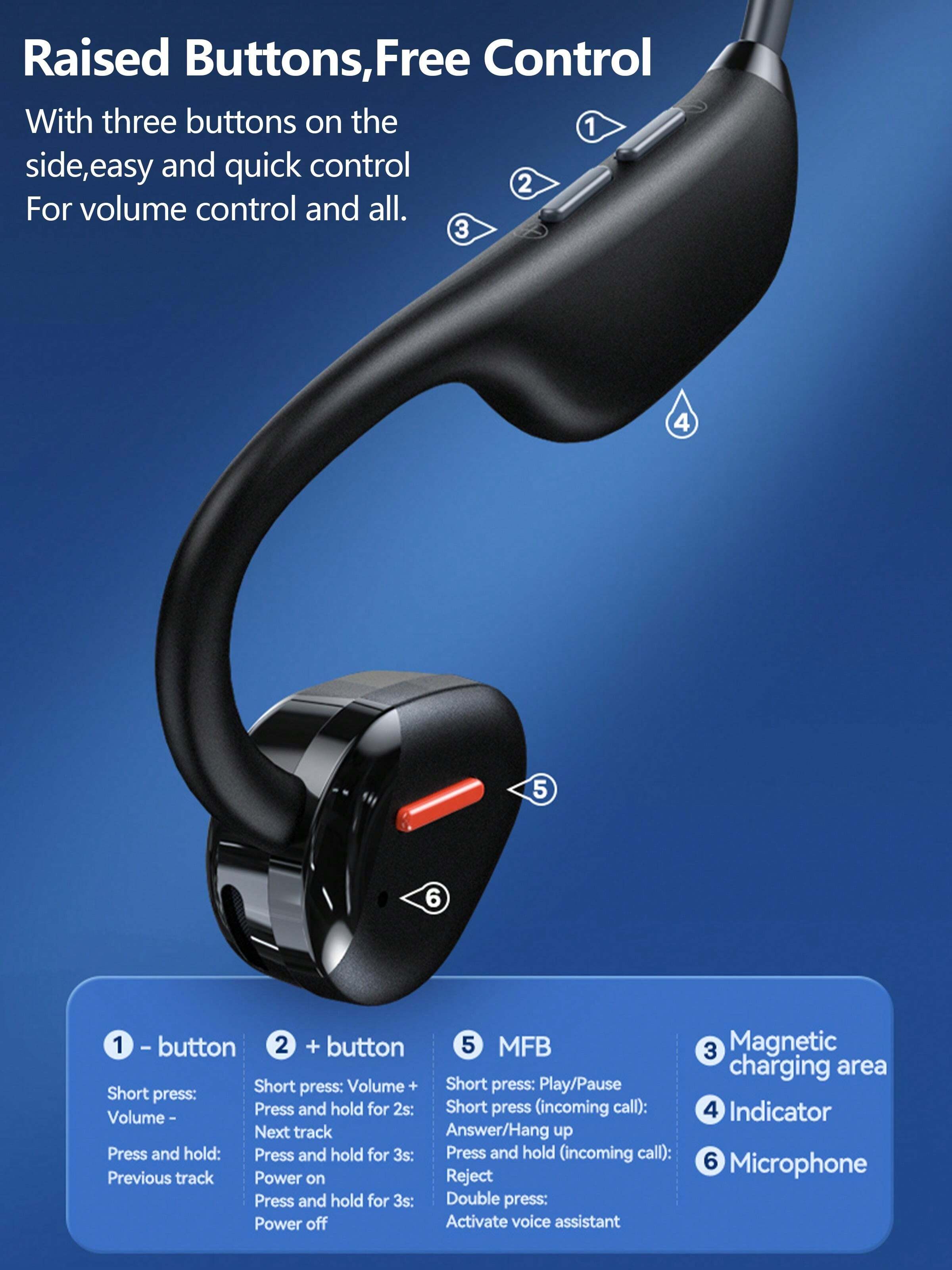 Air Conduction Wireless Headphones,Sports Headset,3D Stereo Sound,IPX6 ...
