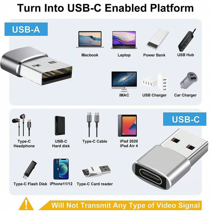 5pcs Silver Usb To Usb C Adapter, Type-c Power Convertor For Apple ...