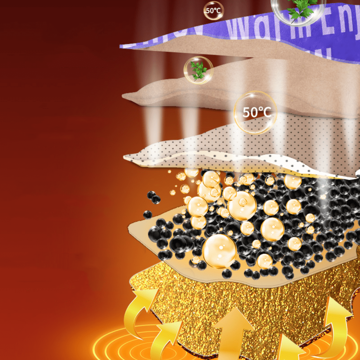 Warm knee patch, disposable self heating joint patch for autumn and ...