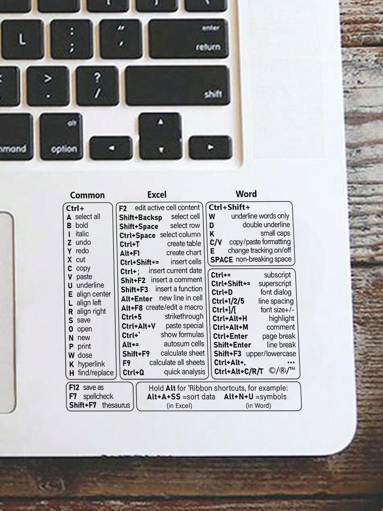1sheet Shortcut Key Pattern Laptop Protective Sticker, Keyboard ...