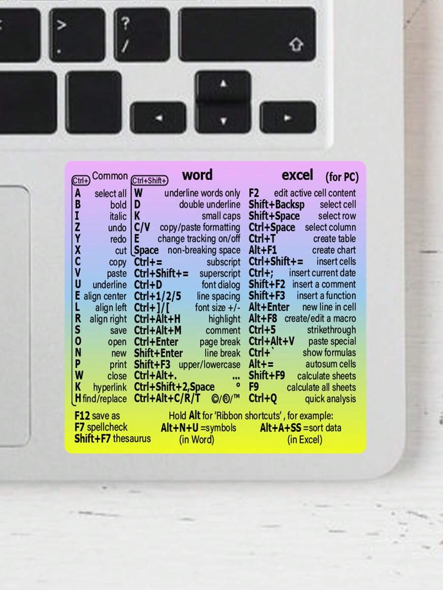 1pc Laptop Keyboard Shortcut Sticker | SHEIN USA
