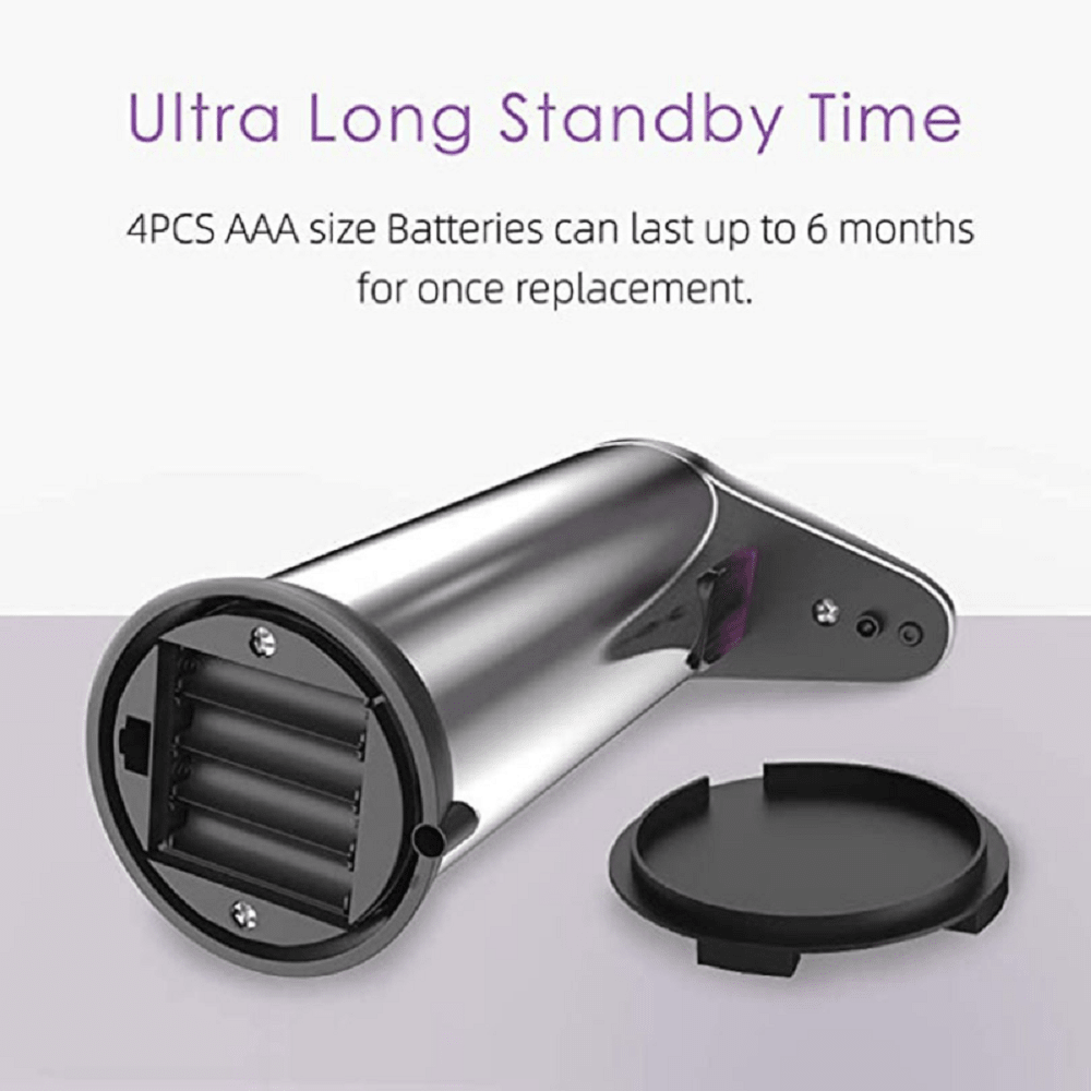 Automatic Foam Soap Dispenser, Touchless Sensor Smart Foam Machine ...