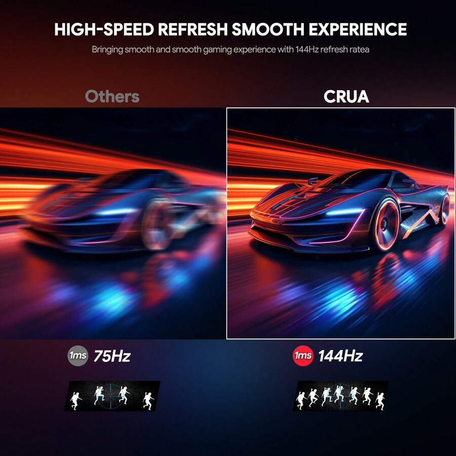 CRUA 32" Curved Gaming Monitor,144Hz QHD(2560x1440P) VA 1800R Display ...