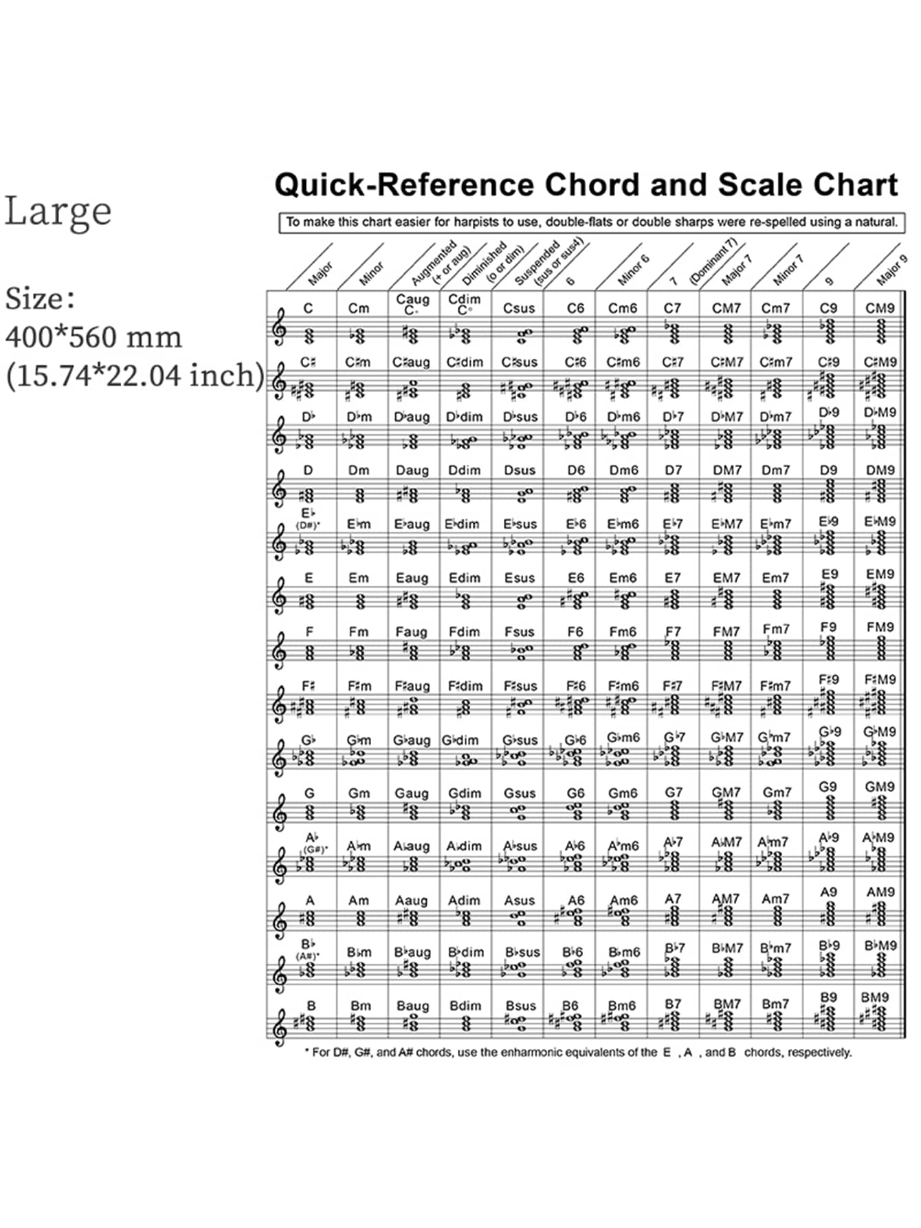1pc Harp Chord & Fingering Chart, Harp Chord Sheet, Harp Chart | SHEIN EUR