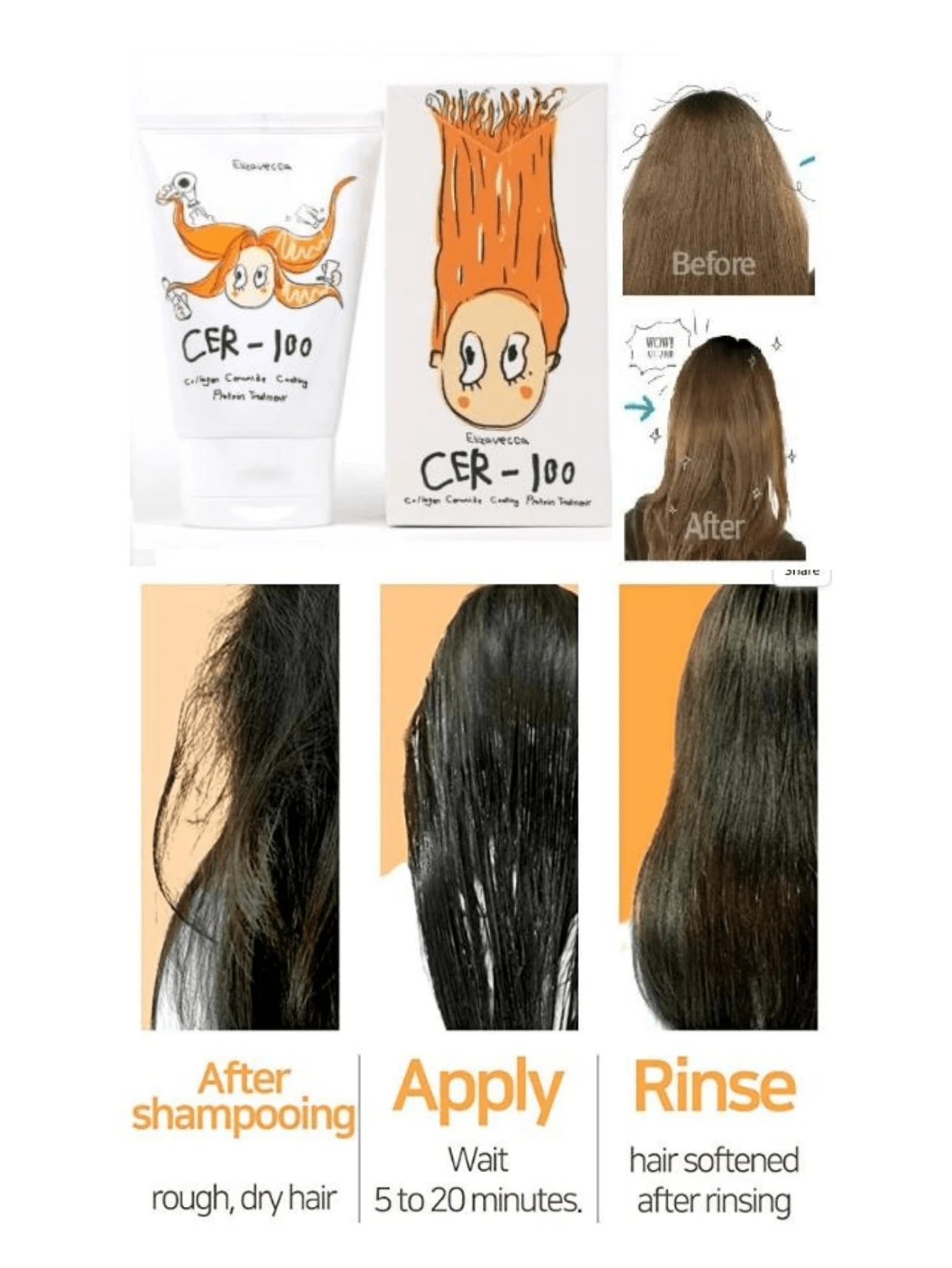 ELIZAVECCA CER-100 Collagen Coating Protein Hair Cream | SHEIN USA