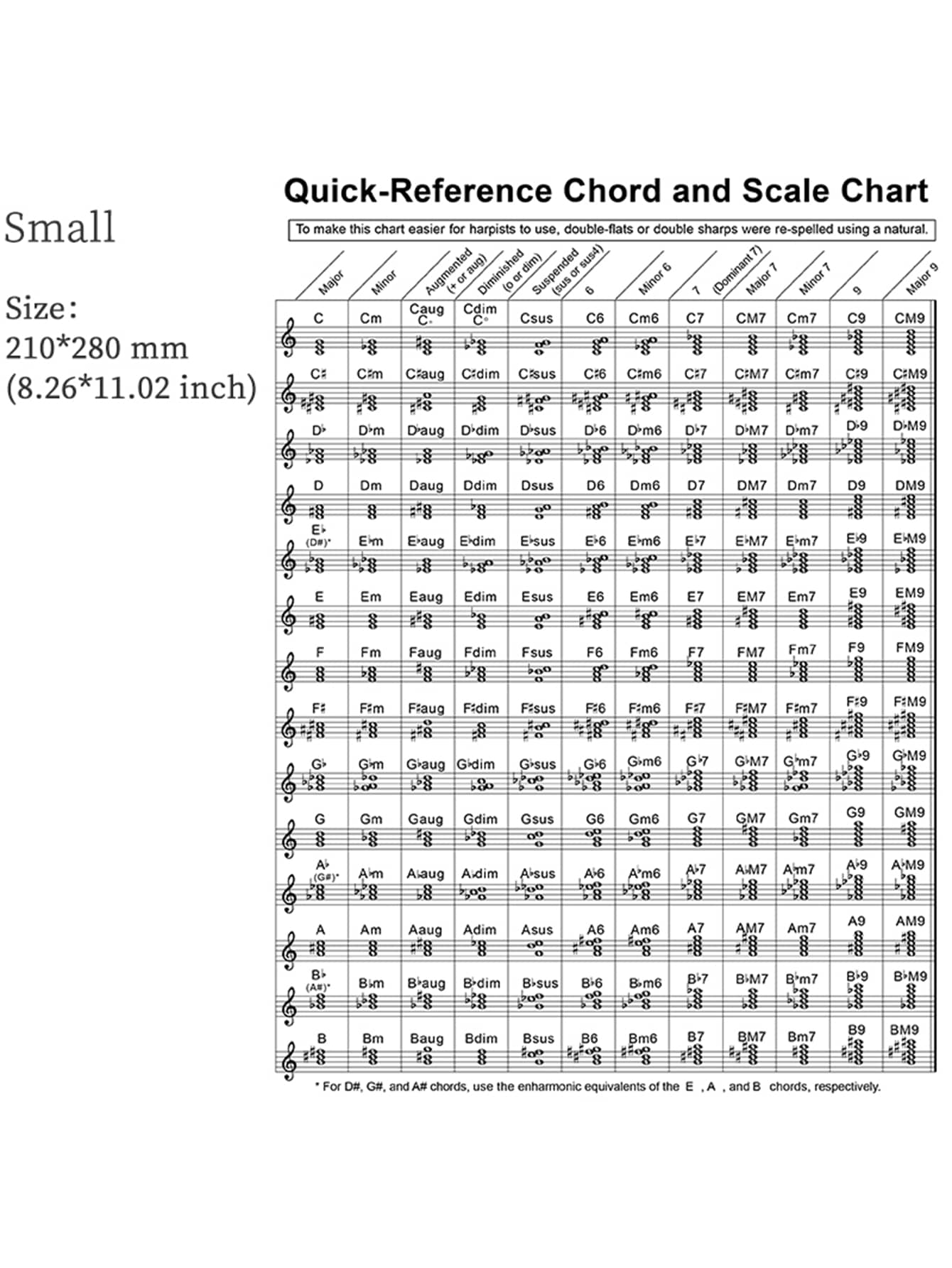 1pc Harp Chord & Fingering Chart, Harp Chord Sheet, Harp Chart | SHEIN EUR