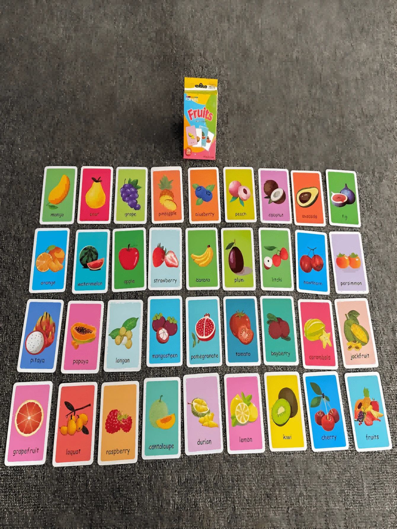 1set/36 Pcs,Children's Cognitive Cards, Body Parts,Animal,Fruits Double ... 1set/36 Pcs,Children's Cognitive Cards, Body Parts,Animal,Fruits Double ...