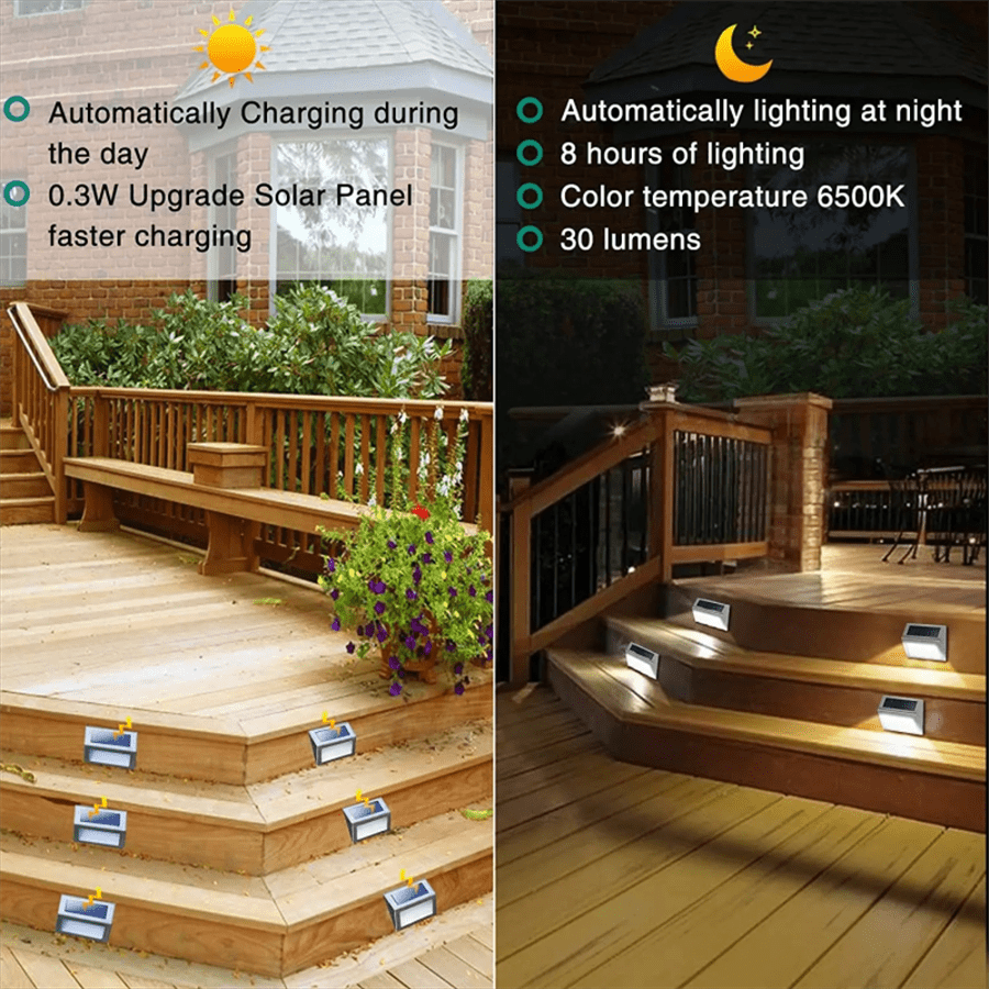 Solar Powered Decorative Outdoor Waterproof Wall-mounted Lamp For ...