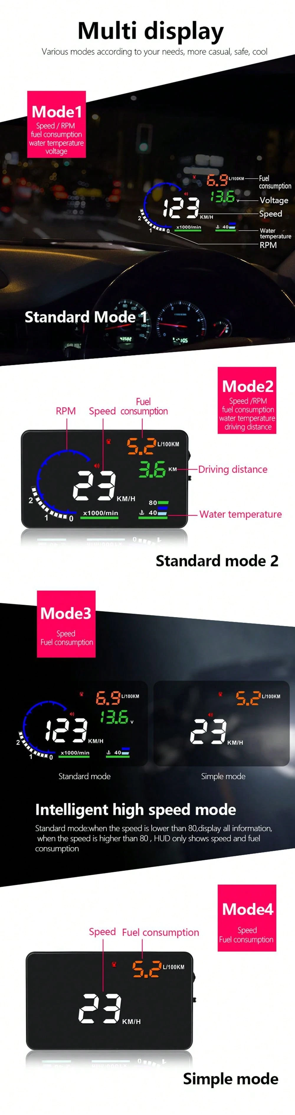 OBD2 Projection Head Up Display Digital Car Electronic Accessories obd2-projection-head-up-display-digital-car-electronic-accessories