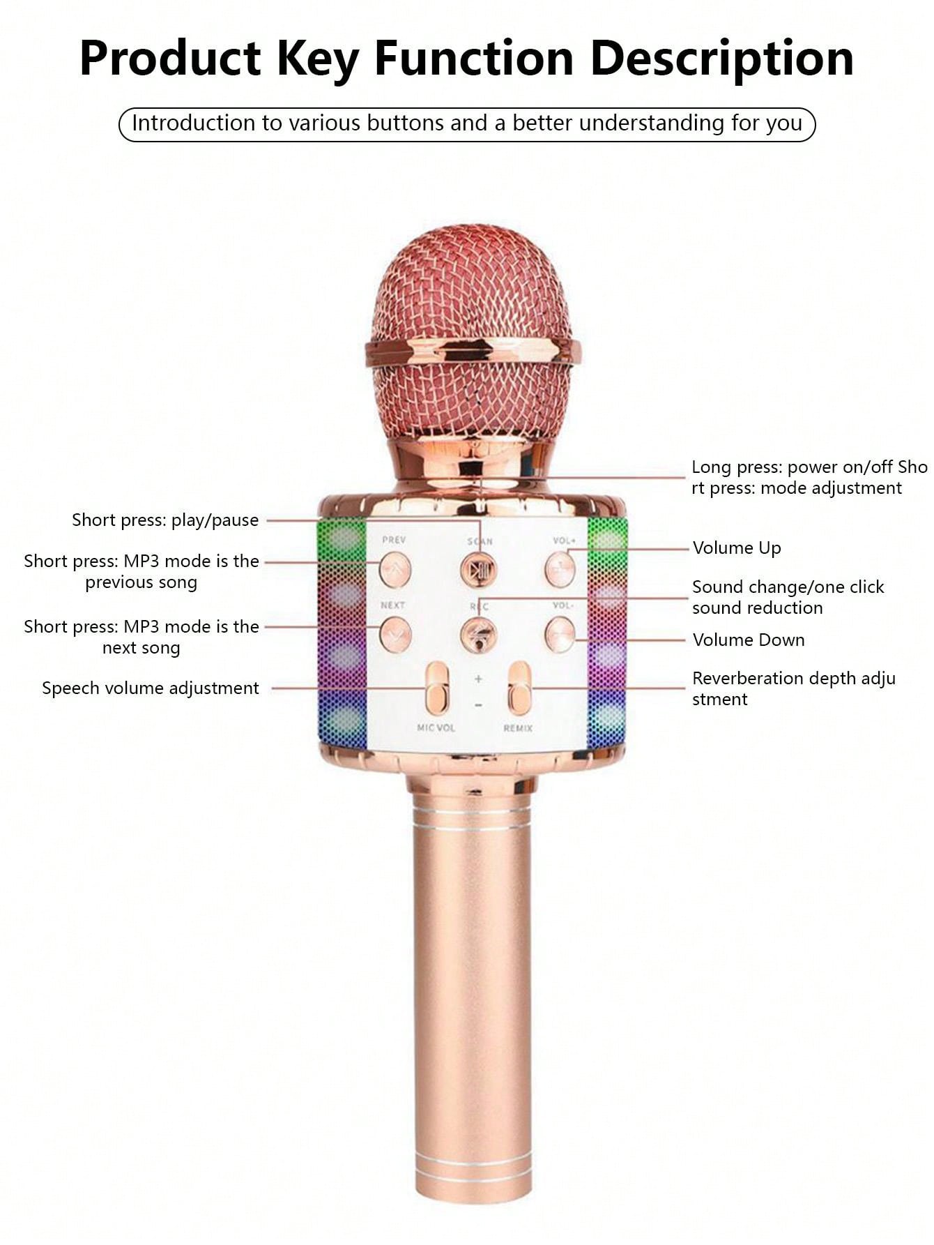 Wireless Microphone, Microphone & Speaker Combo, Multi-functional ...