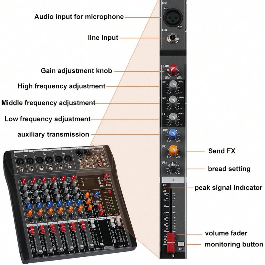 Depusheng DX6 6 Channel Audio Mixer with USB, PC Record Input, XLR ...