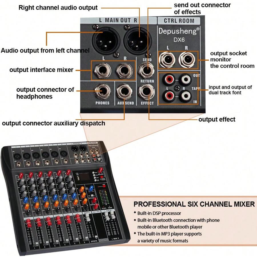 Depusheng DX6 6 Channel Audio Mixer with USB, PC Record Input, XLR ...