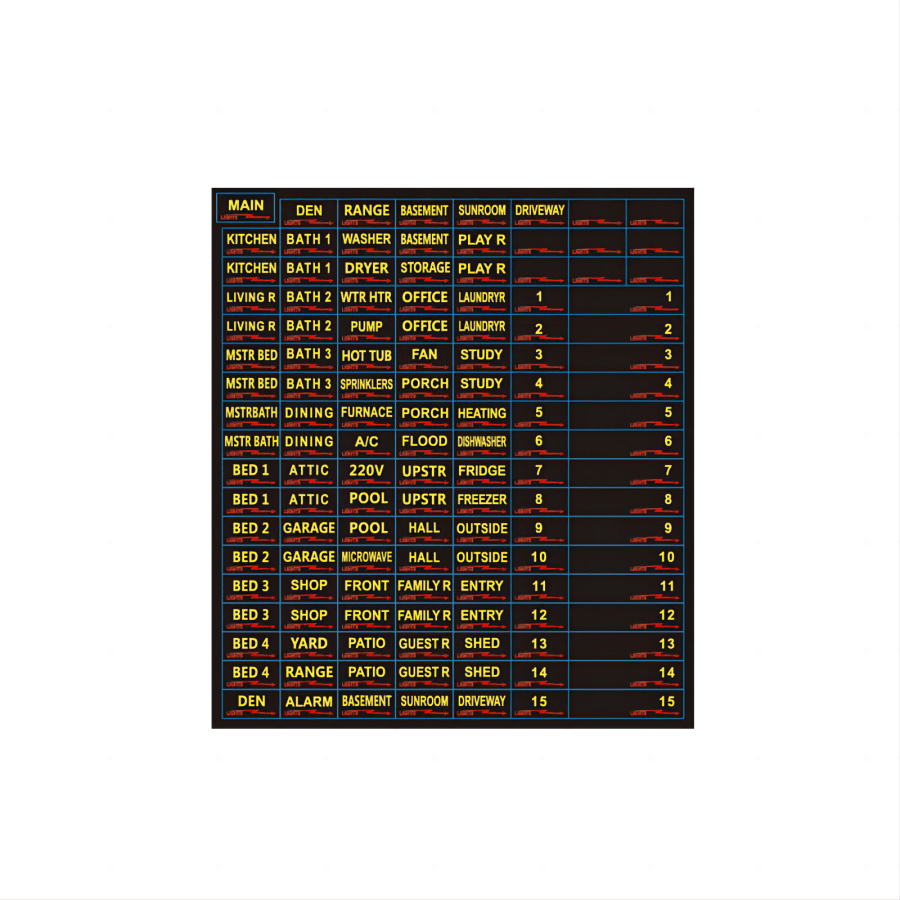 1pc Colorful Electric Box Panel Label Sticker Set For Circuit Breaker ...