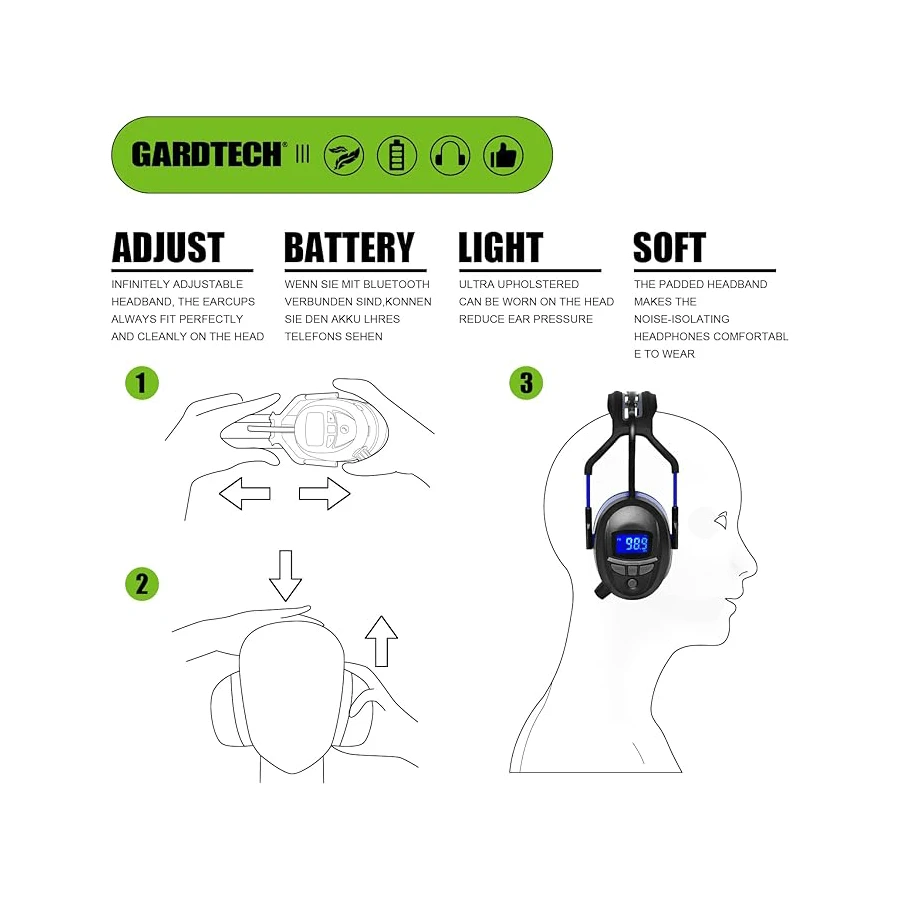 Radio Ear Muffs with Bluetooth, Industry Wireless Safety Hearing ...