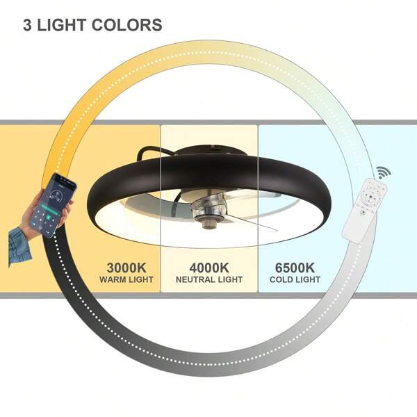 20 Inch Ceiling Fan with Lights Dimmable LED | SHEIN USA