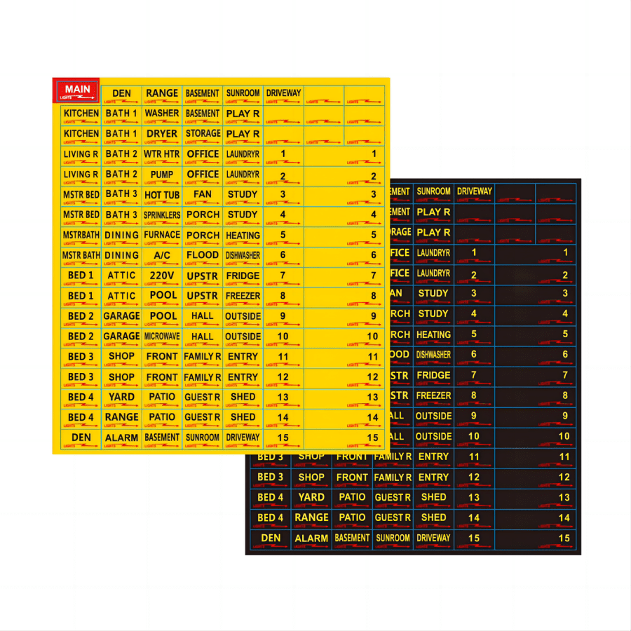 1pc Colorful Electric Box Panel Label Sticker Set For Circuit Breaker ...