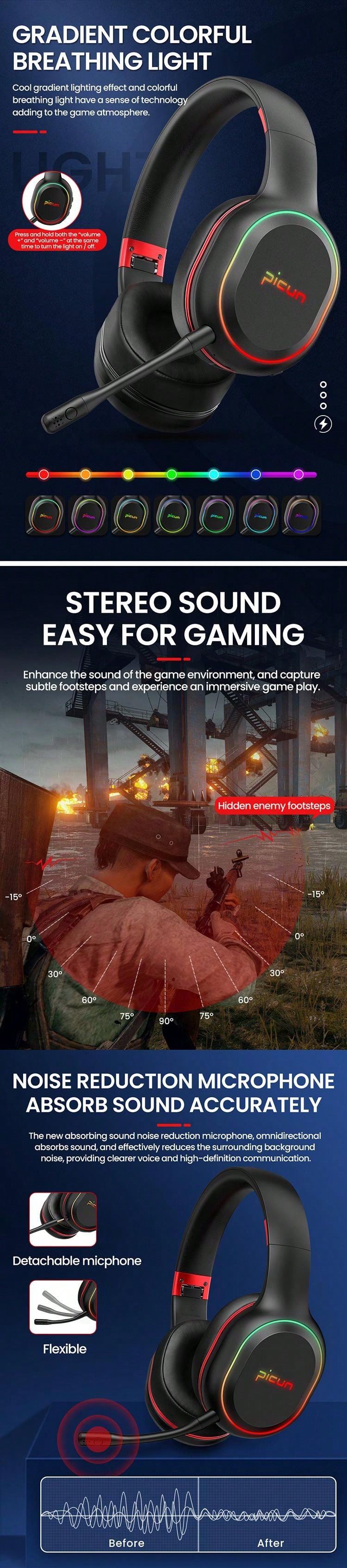 Picun P80X Wireless Gaming Headset For PC, Laptop,Switch, Dynamic EQ ...