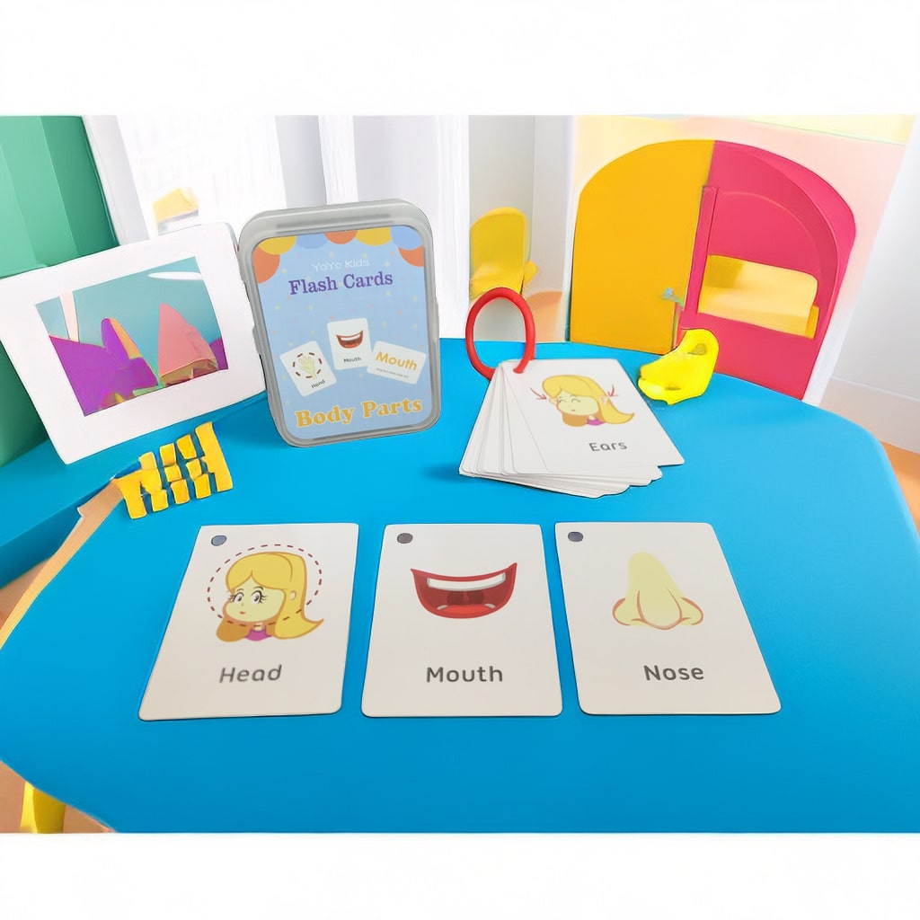 20pcs/box Body Parts Recognition Flash Cards | SHEIN USA