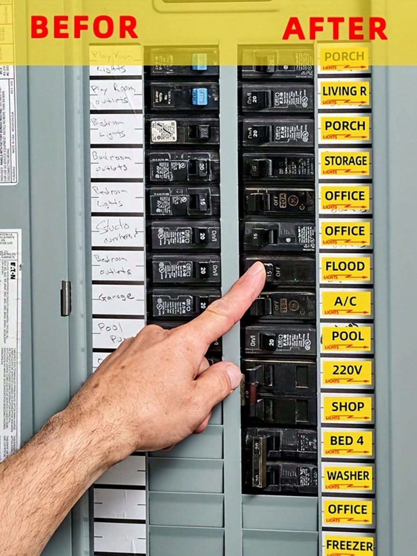 1pc Circuit Breaker Box Label Sticker For Easy Identification And ...