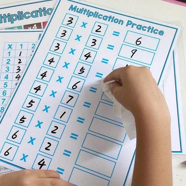 Dry Erase Multiplication Chart Multiplication Table Times Table Math ...