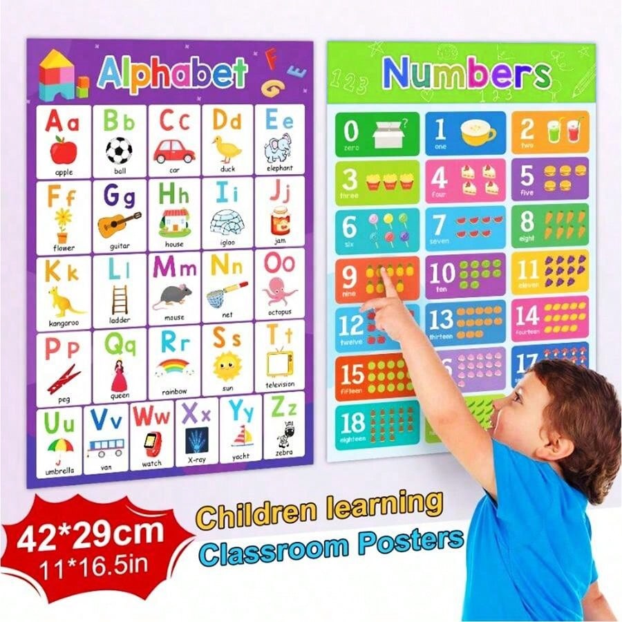 1pc Alphabet Abc Poster For Wall Hanging, Educational Chart For Kids ...