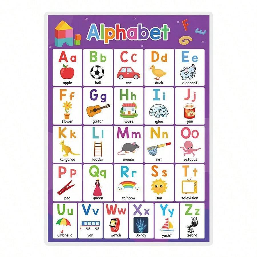 1pc Alphabet Abc Poster For Wall Hanging, Educational Chart For Kids ...