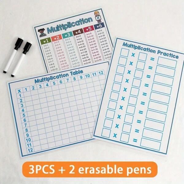 Dry Erase Multiplication Chart Multiplication Table Times Table Math ...
