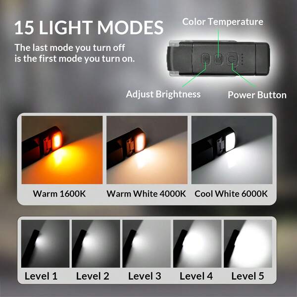 1pc Black/White/ Blue Book Light with Timer - USB Rechargeable Reading ...