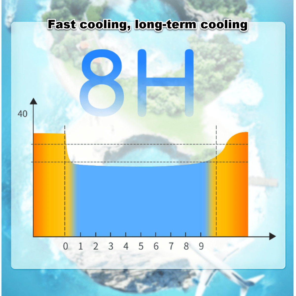 10PCS cooling gel patch, suitable for male and female , fever cooling ...