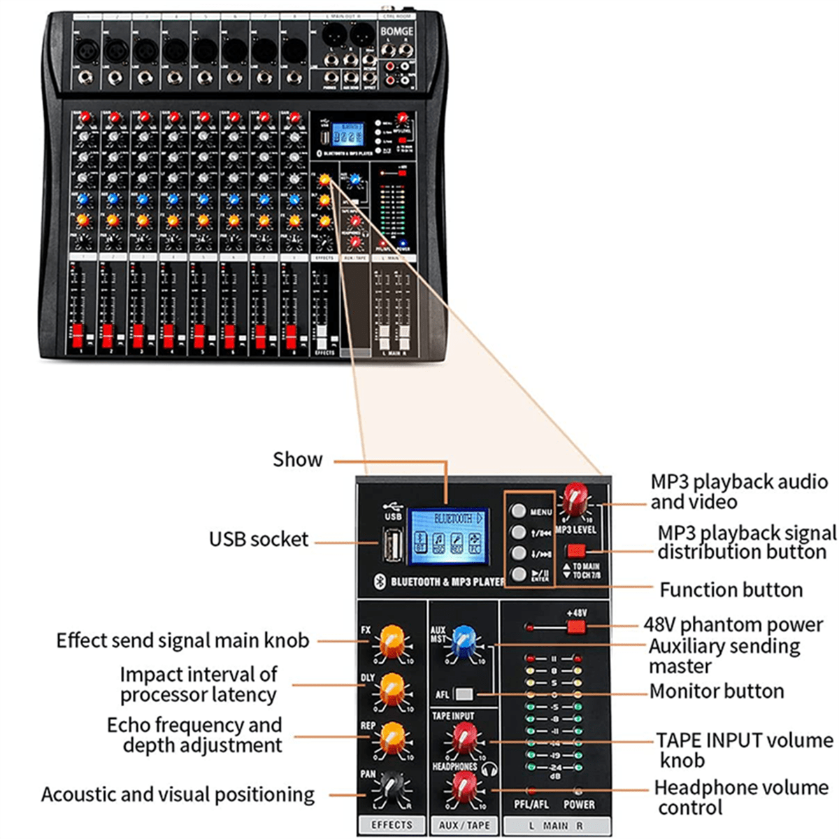 Bomge Ct6s Mezclador De Audio Profesional Dj Sistema De Consola De Mezcla Con Interfaz De 6 ...