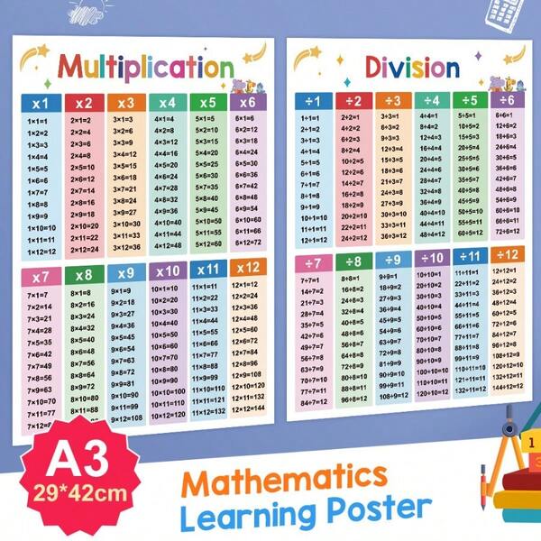 2 Pcs/set A3 Posters Children Multiplication and Division Learning ...