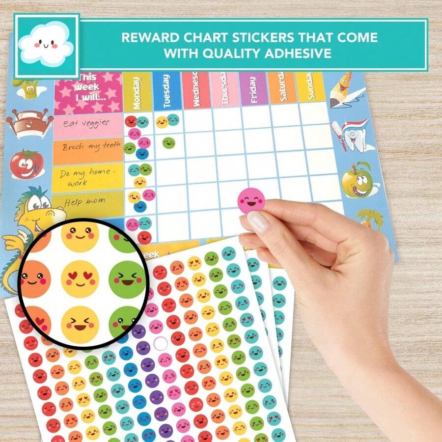 1170pcs Round Emoji Stickers With Reward & Behavior Images For School ...