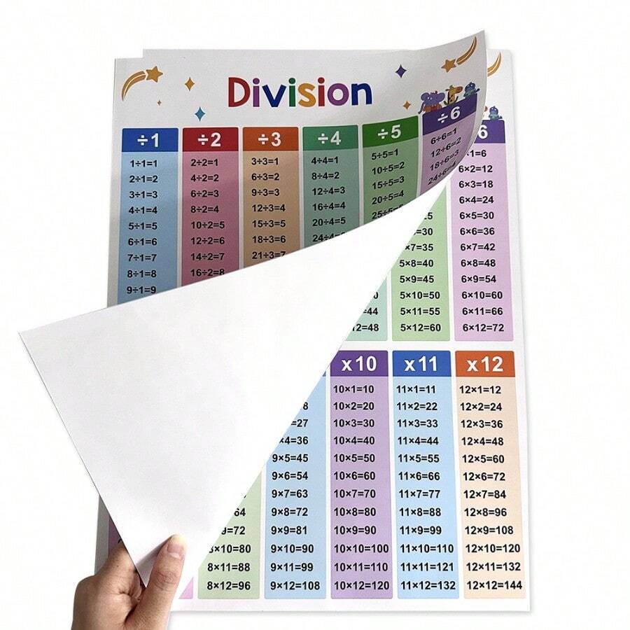 2 Pcs/set A3 Posters Children Multiplication and Division Learning ...