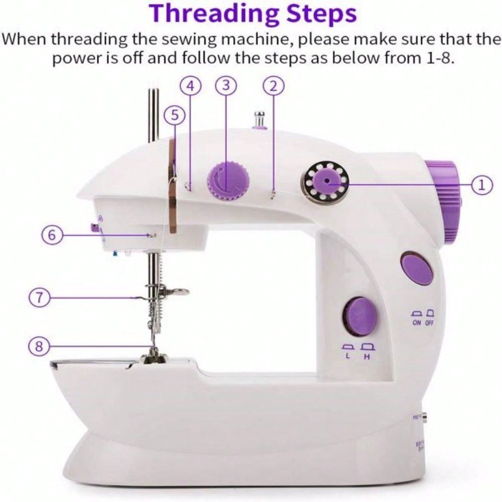Sewing Machine Process Sewing Machine Portable Household Electric Small ...