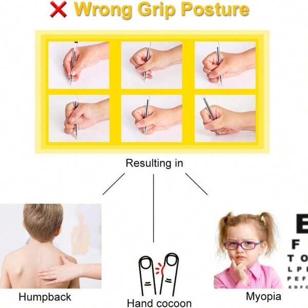 Pencils Grips Pencils Grips for Kids Handwriting Posture Correction ...