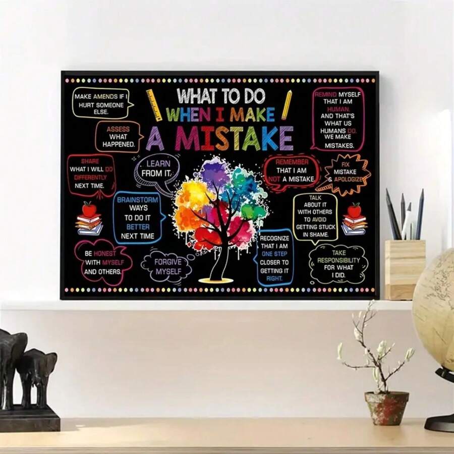 1pc - Motivational Classroom Decor Artwork With Black Abstract Design ...