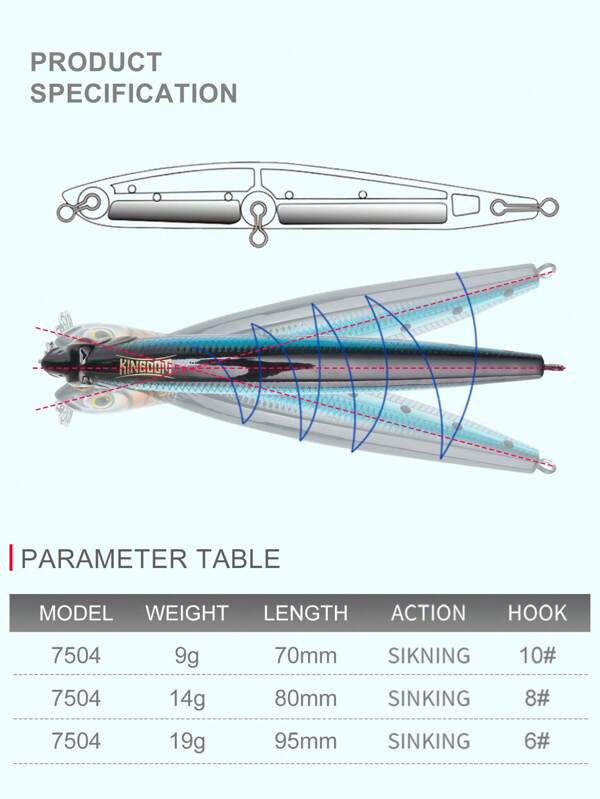 Sinking Pencil Lures For Fishing Artificial Lure With Total Swimming ...