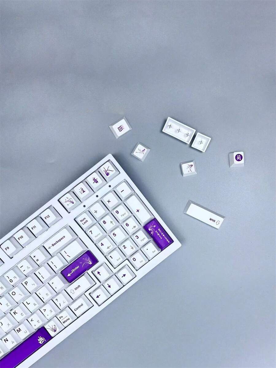 Lan's Pbt Keycaps Set With Four Gentlemen Theme, Designed For Various Keyboard Layouts Including ...