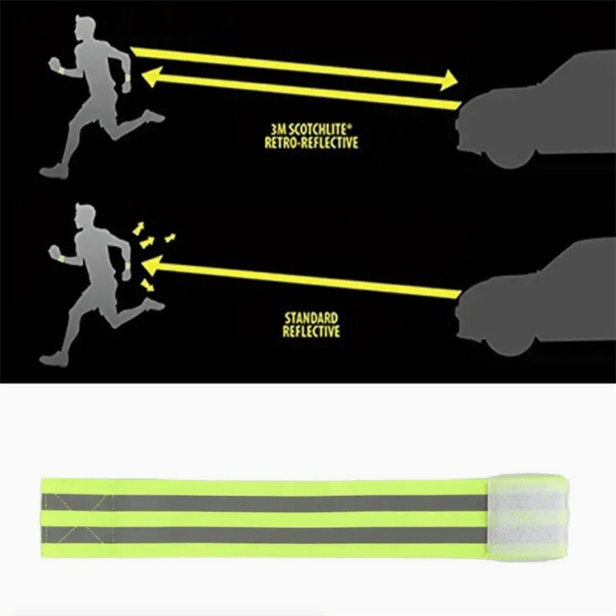 1pcs High Visibility Reflective Arm Bands - LED Safety Wristbands for ...