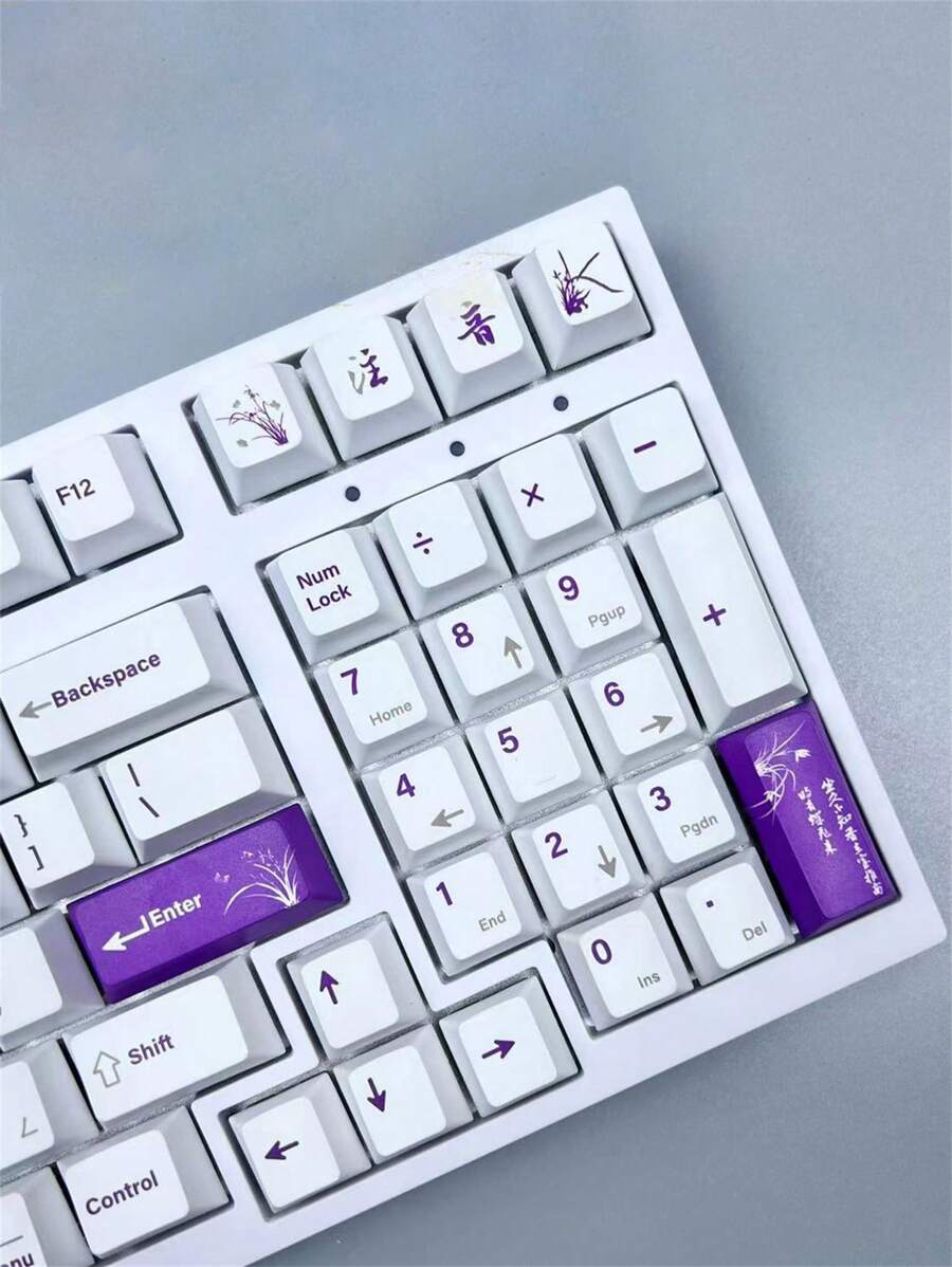 Lan's Pbt Keycaps Set With Four Gentlemen Theme, Designed For Various Keyboard Layouts Including ...