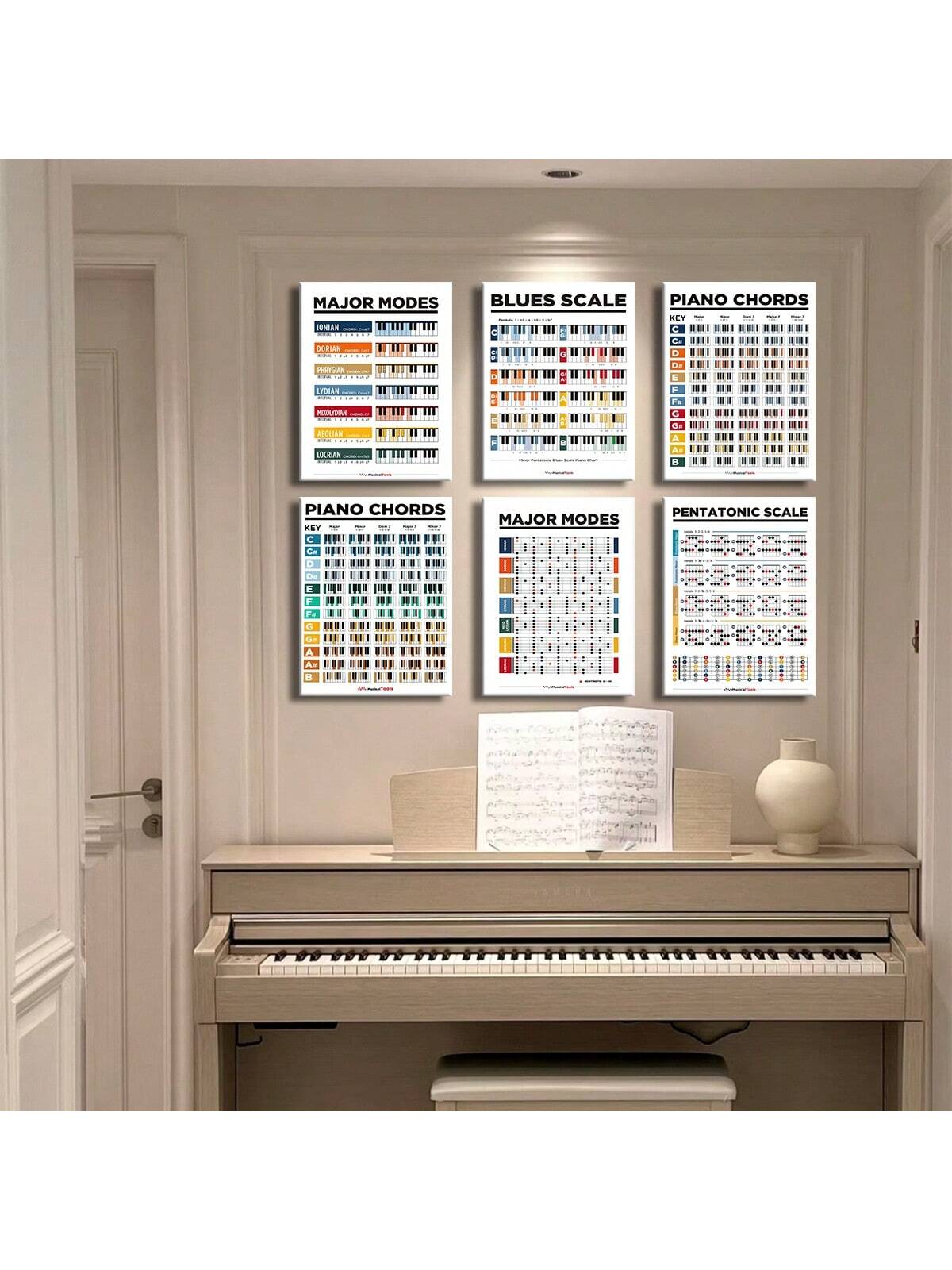 Bedroom Floor Piano Chords | Floor Roma