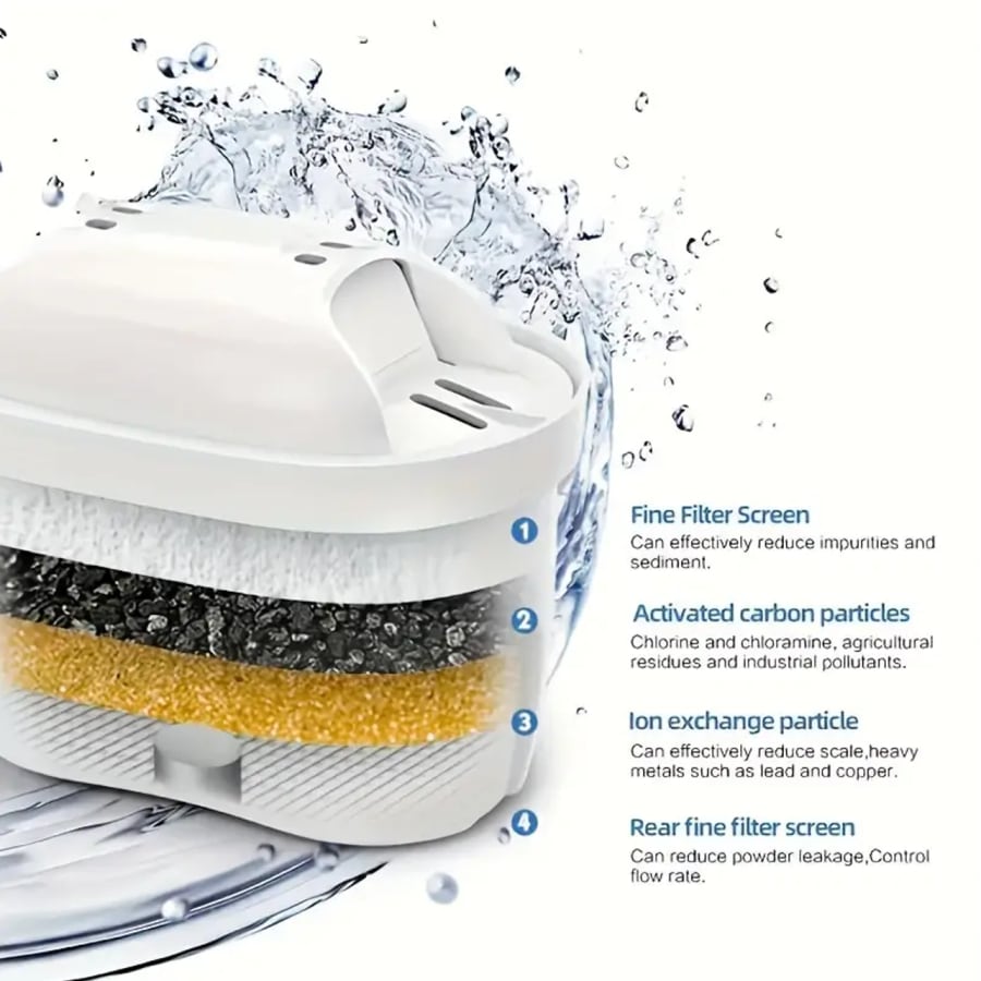 Portable Water Purifier System With 3.6L Capacity And Activated Carbon ...