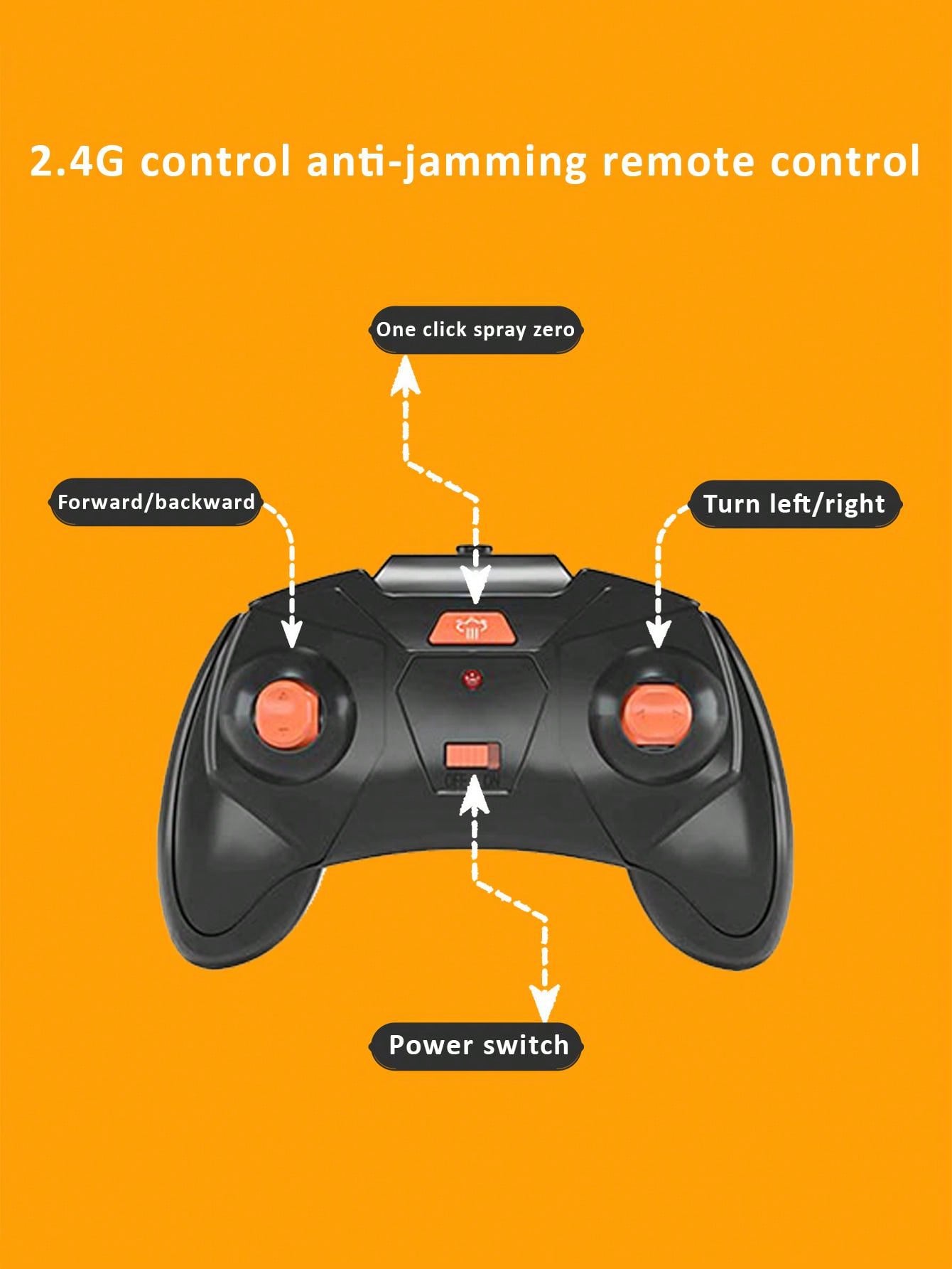 2.4ghz Remote Control Dinosaur Toy Car, T-rex Shaped, Can Move Forward ...