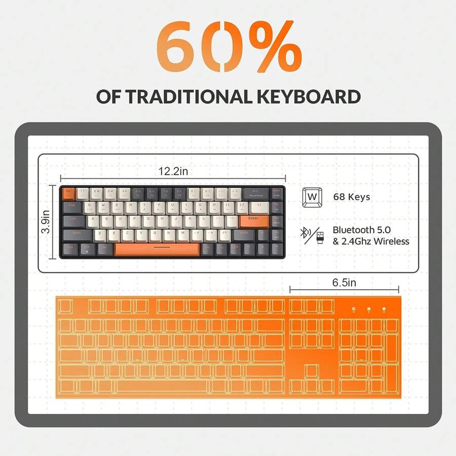MAGIC-REFINER RK68 Wireless Mechanical Keyboard, 60% Percent Gaming ...