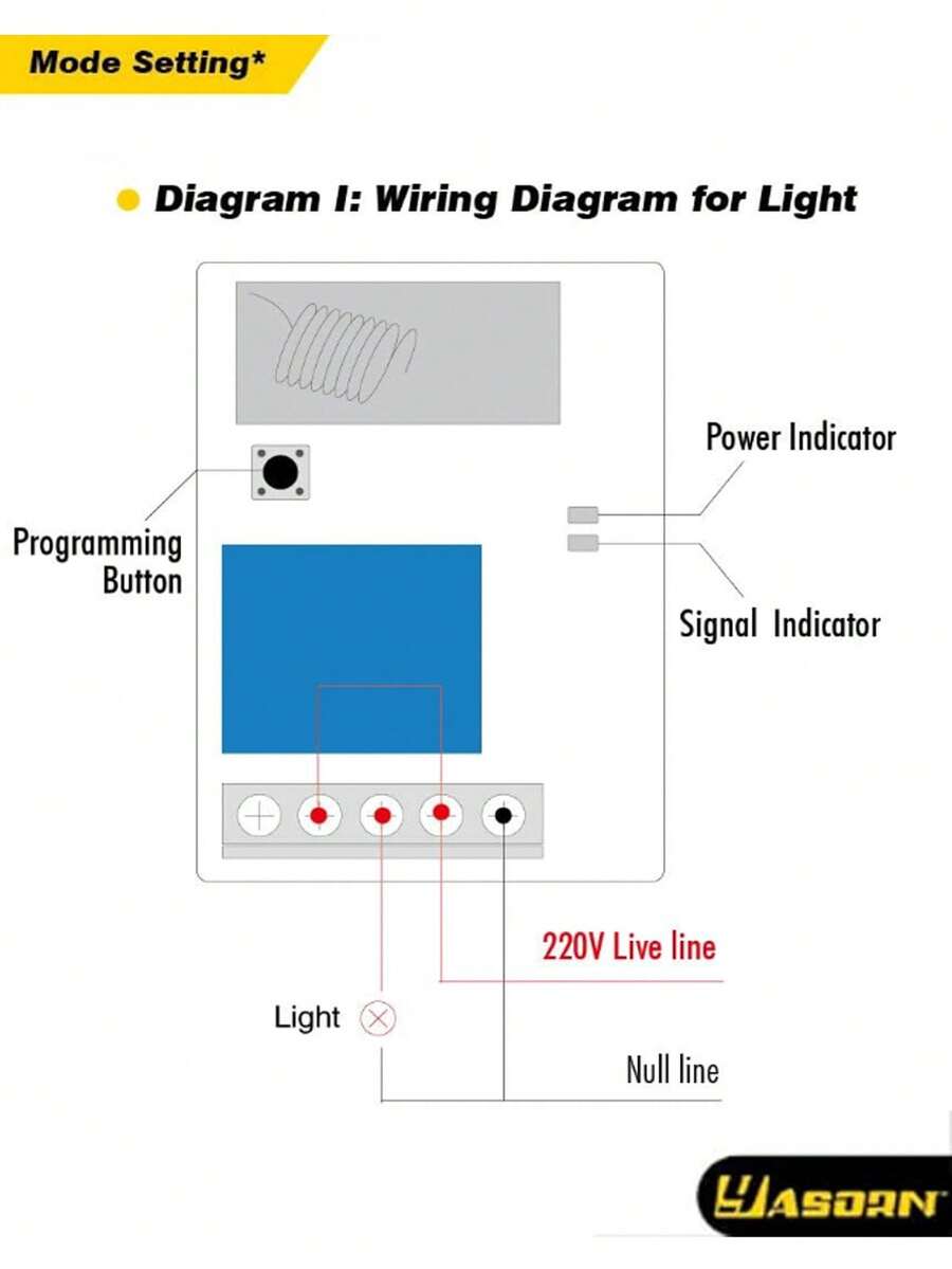 1 Pc EMylo Smart Wireless Remote Switch 220V Relay 1000V 433 Mhz One 1 ...