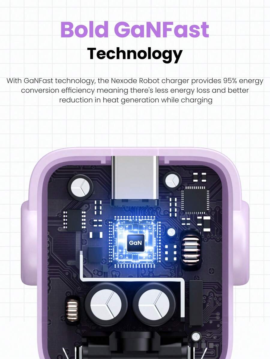 UGREEN RG 30W PD USB C Fast Robot GaN Charger Nexode Power Adapter ...
