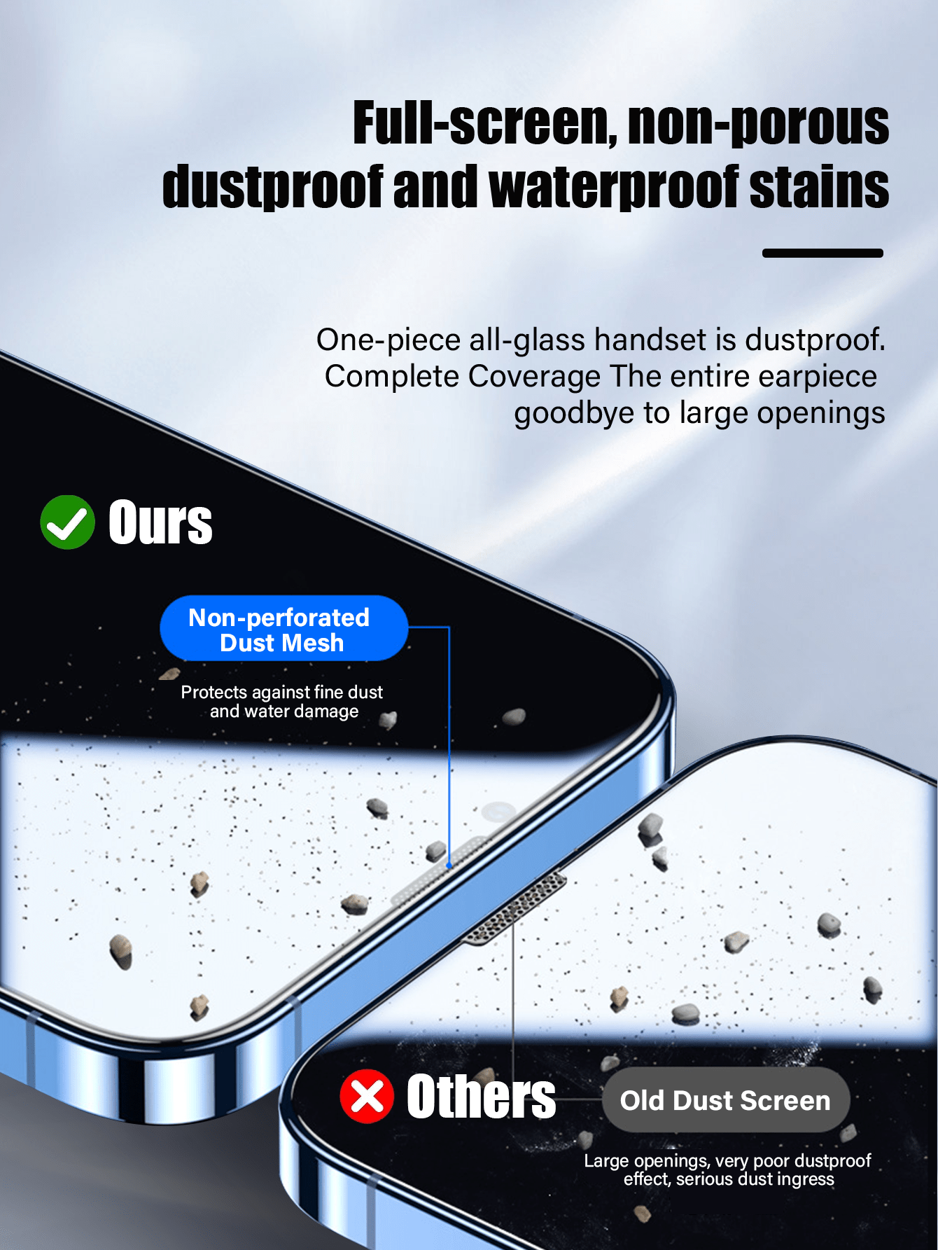 Gorilla Super Toughened Protection Film, Dust-proof Earpiece Hole, Easy ...